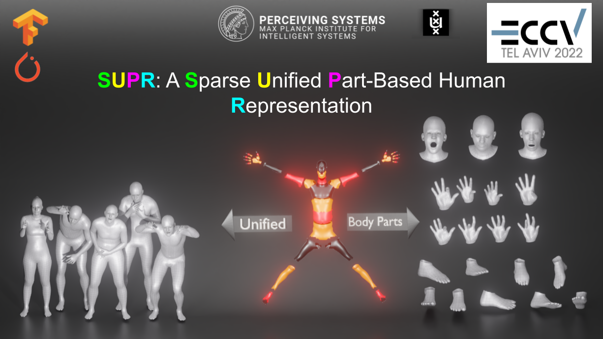 SUPR: A Sparse Unified Part-Based Human Representation | Dimitris Tzionas