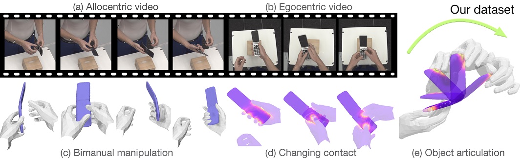 ARCTIC: A Dataset for Dexterous Bimanual Hand-Object Manipulation | Dimitris Tzionas